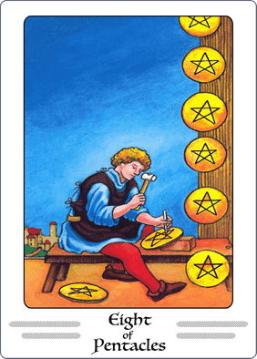 Astro - Astrologyvalley