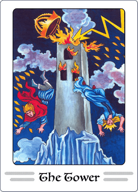 Astro - Astrologyvalley