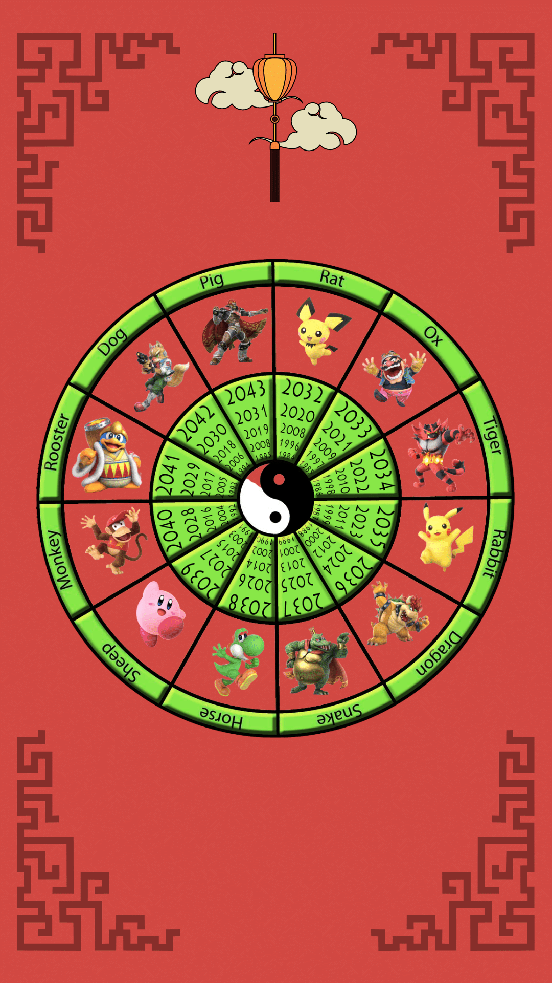 Astro Astrologyvalley